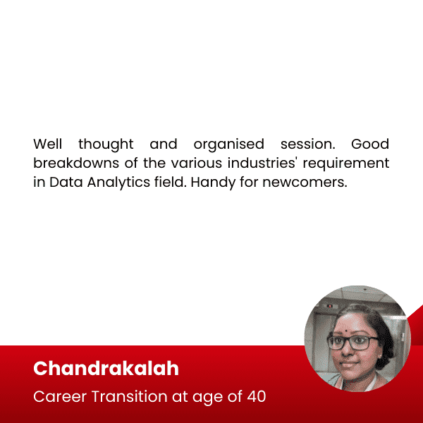 Success stories – Analytics Avenue