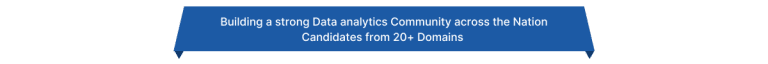 Analytics Avenue