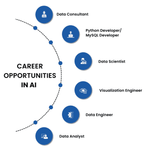 Home - Analytics Avenue