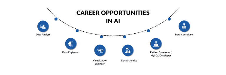 Home - Analytics Avenue